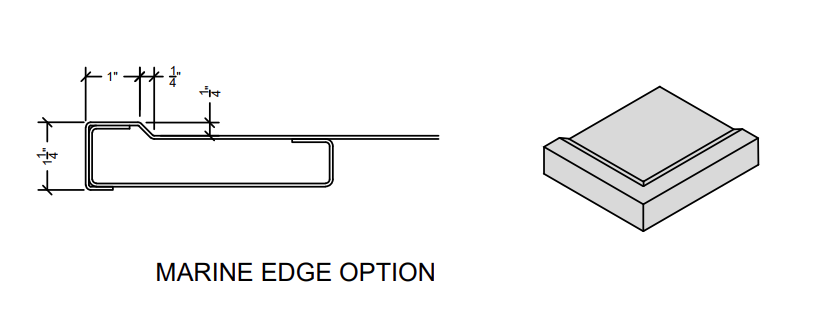 Stainless Steel Tables & Countertops | Specialty Solutions