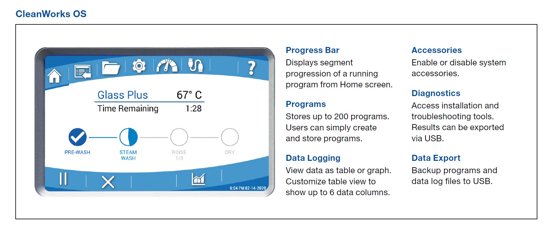 FlaskScrubber Glassware Washer, undercounter with window - Specialty ...